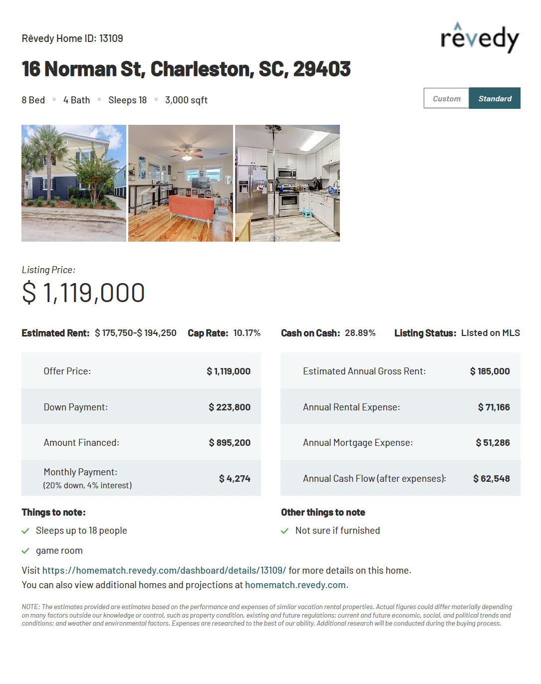 Realtor Reports | Revedy