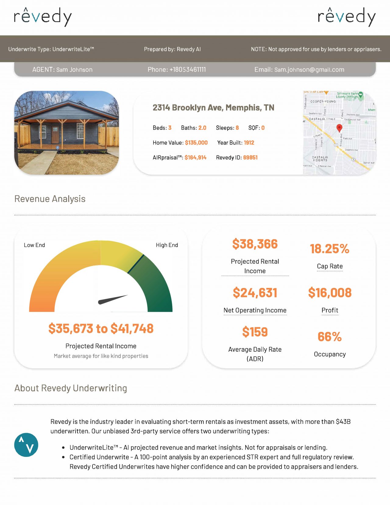 Revedy's Short-Term Rental Analysis Platform | Revedy